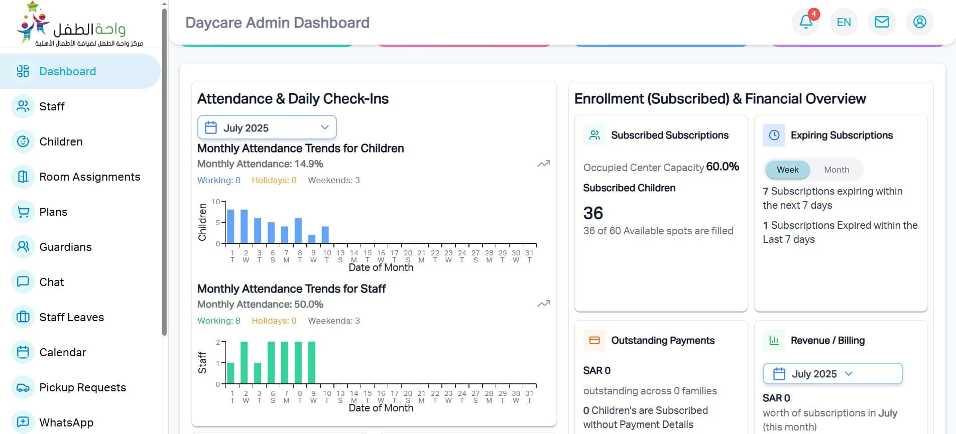 Rawdhat Portal || بوابة روضات