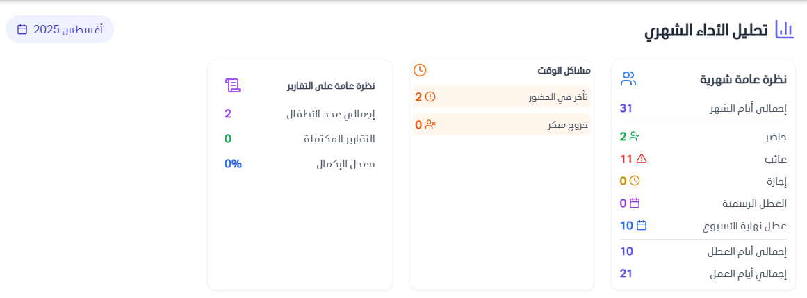 Rawdhat Portal || بوابة روضات