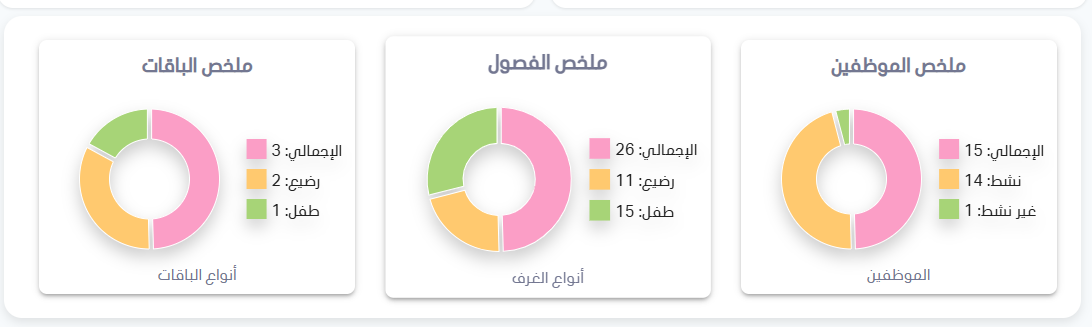 Rawdhat Portal || بوابة روضات